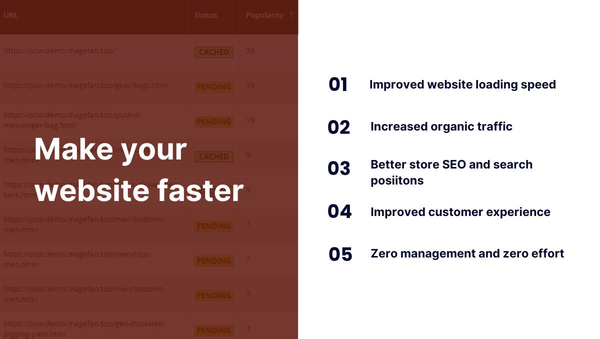 Magento 2 Full Page Сache Warmer - FREE Trial Magento 2 Full Page Сache Warmer - FREE Trial